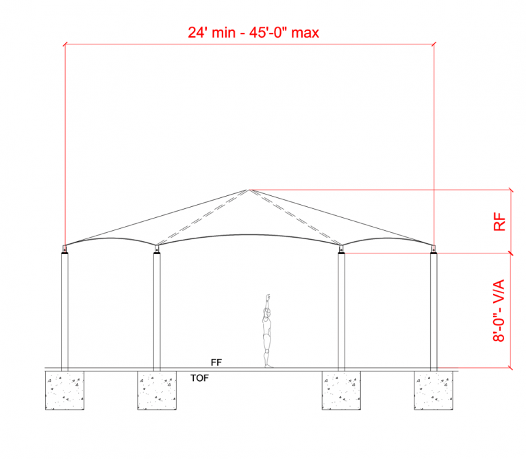 Octagon Hip Roof - Apollo Sunguard