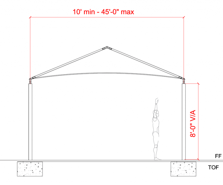 Rectangle Hip Roof - Apollo Sunguard